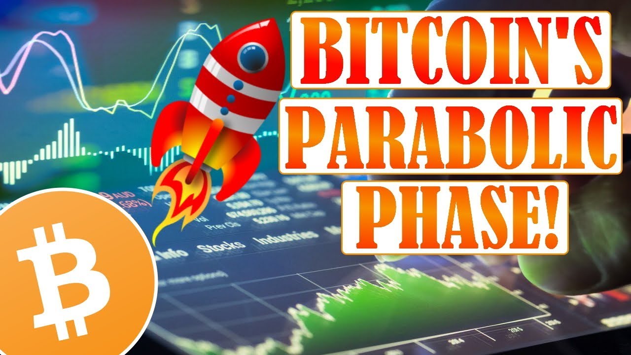 BITCOIN'S GOING PARABOLIC! - SEC ANNOUNCES CRYPTO COMPLIANCE! - GOLD ...