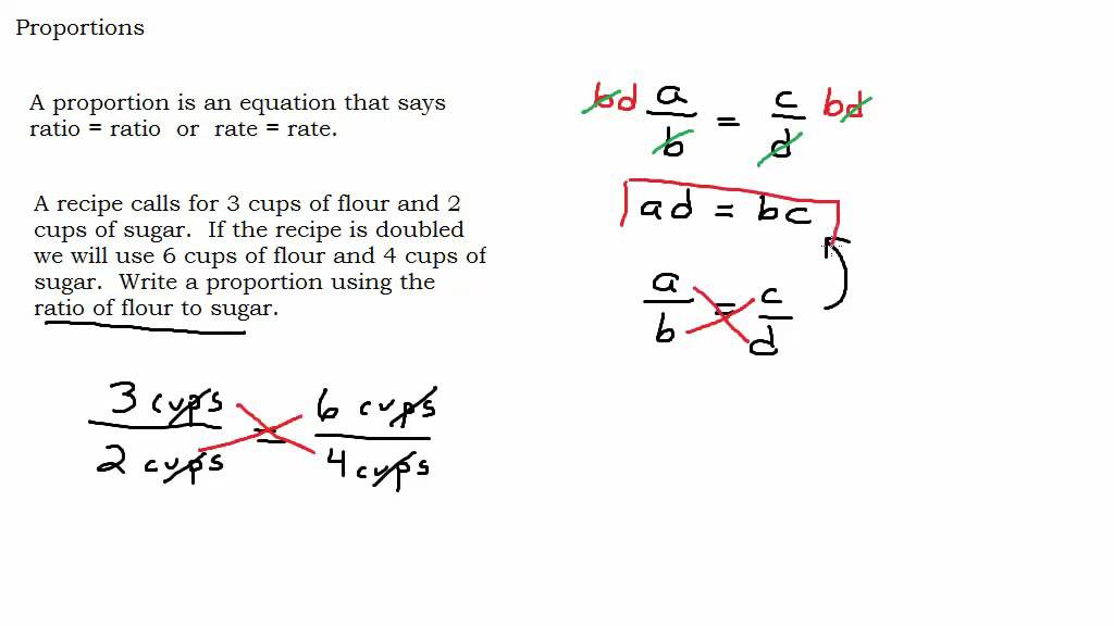 Introduction To Proportions And Cross Product Property YouTube introduction-to-proportions-and-cross-product-property-youtube