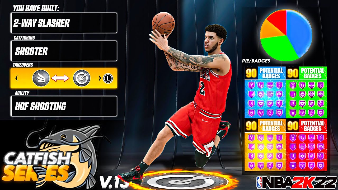 HOF SHOOTING on a 2 Way Slasher is the perfect CATFISH build on NBA ...