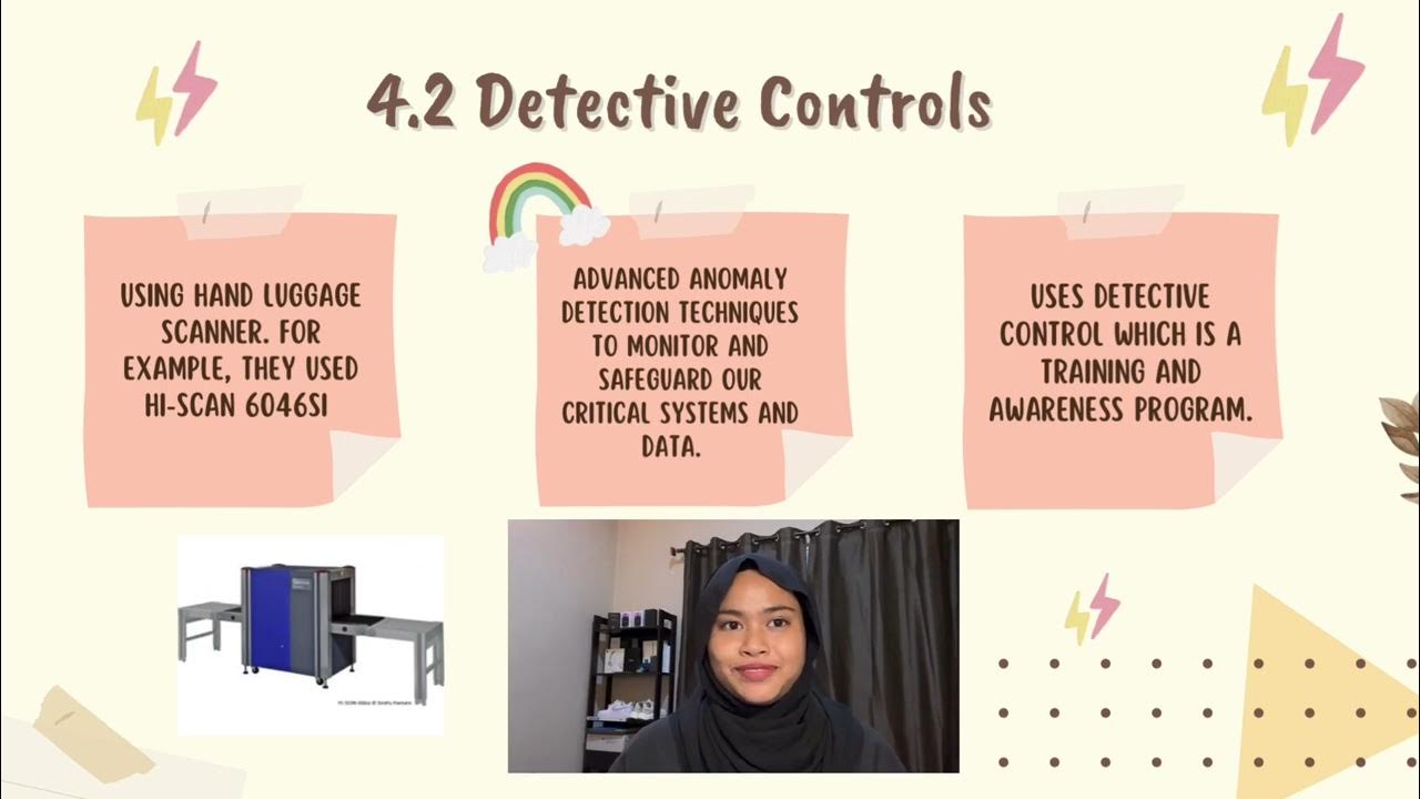 AIS ASSIGNMENT - YouTube