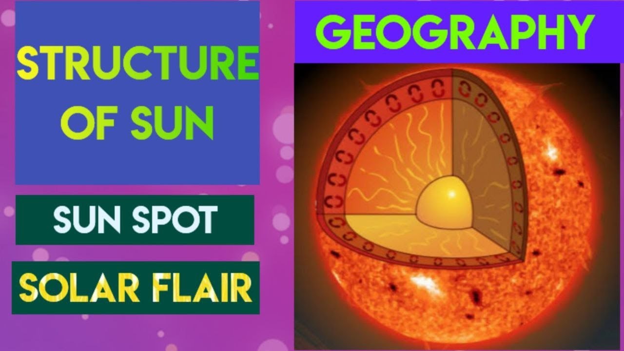 Structure of sun Sun spot Solar Flair||Like||Subscribe||Share||comment ...