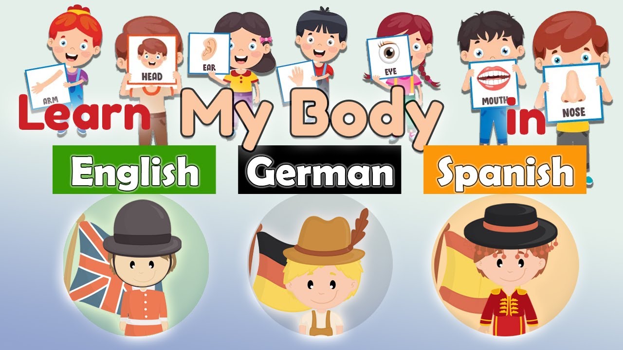 "mi cuerpo" Learn Spanish - Spanish vocabulary | Face and body parts in ...