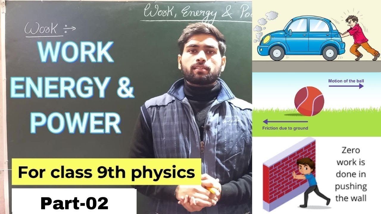 Types of Work || Positive work || Negative work || Zero work || class ...