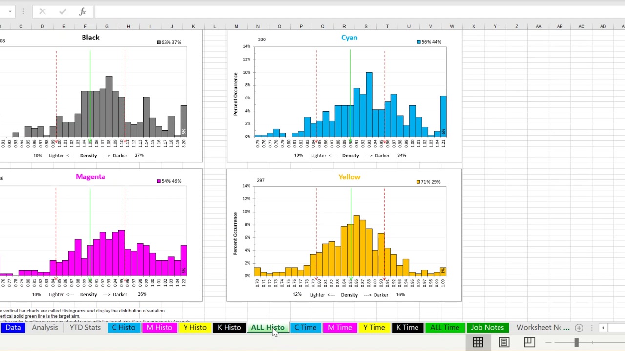 Newspaper #7 Color Analysis - YouTube