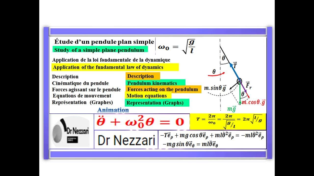 Etude d'un pendule plan simple Study of a simple plane pendulum - YouTube