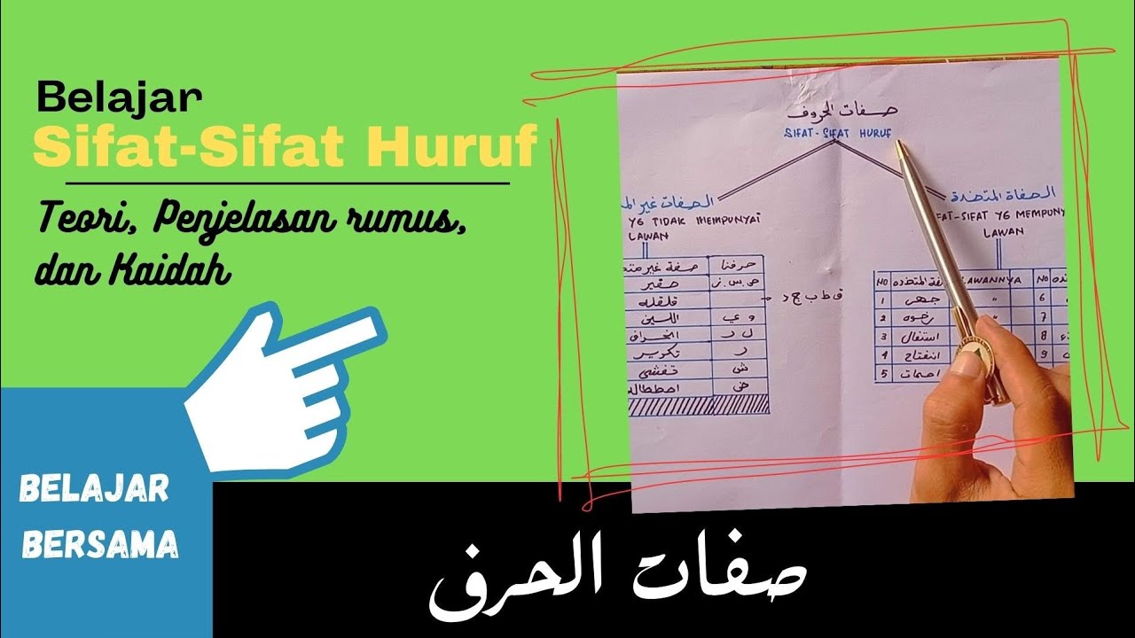 Belajar Sifat-Sifat Huruf || Rumus ka'idah Sifat Huruf - YouTube