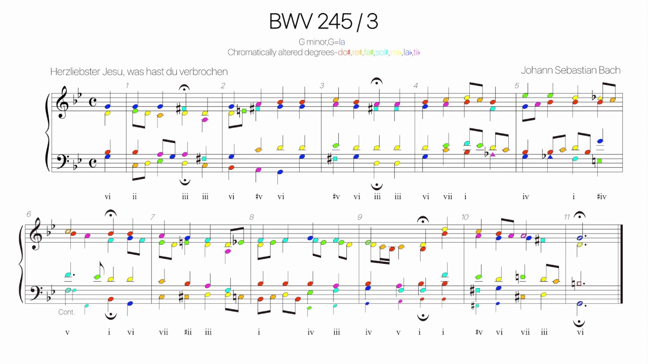 Bach Chorale BWV 245-3 Harmonic analysis with colored notes ...