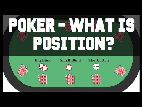 Poker Position Explained - What is Position in Poker? - Poker Position Names Strategy Tips