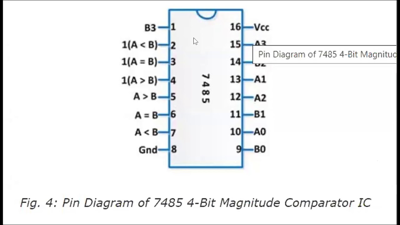 STLD LECTURE 33 - YouTube