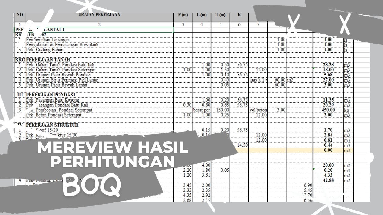Mereview Hasil Perhitungan BOQ - YouTube