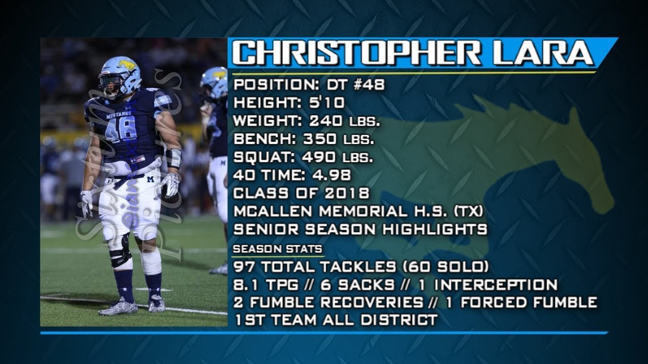Christopher Lara DT (Senior Highlights) - YouTube