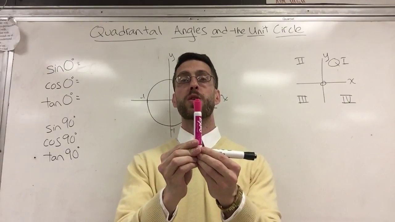 Quadrantal Angles and the Unit Circle - YouTube