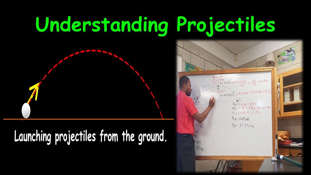 Understanding Projectile Motions YouTube understanding-projectile-motions-youtube