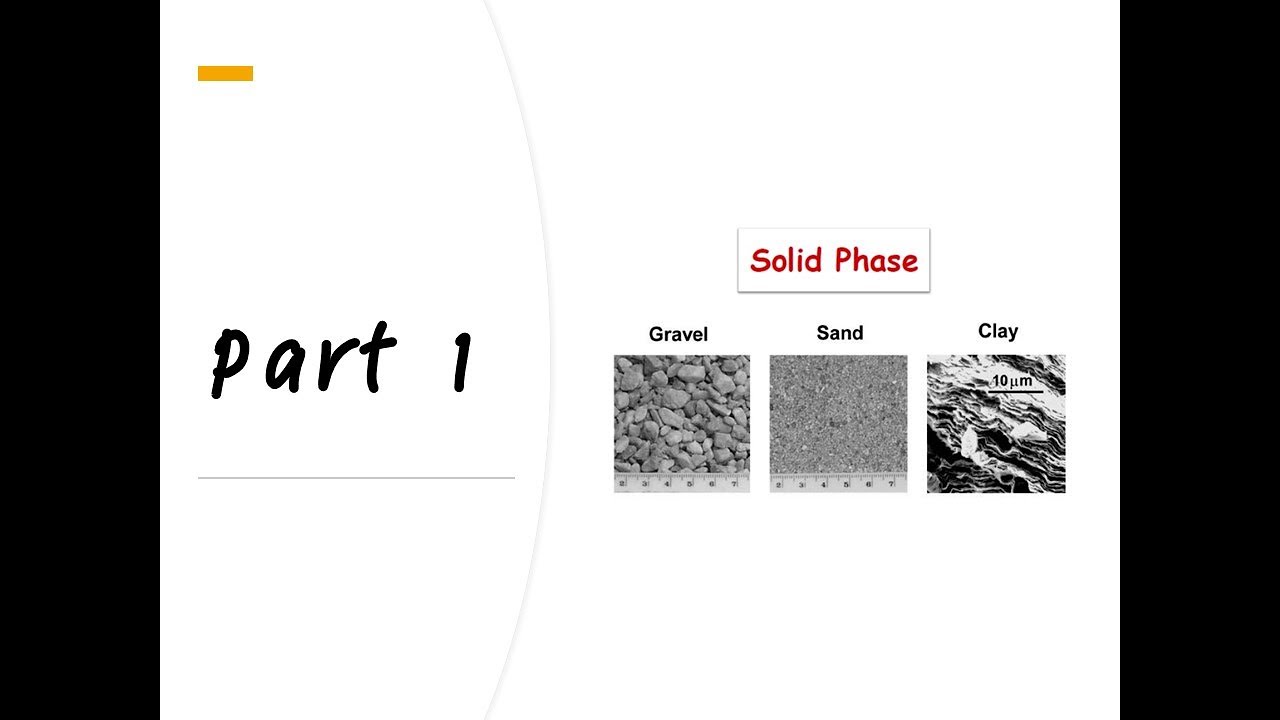 Soil Physics (Solid phase 1/3) - YouTube