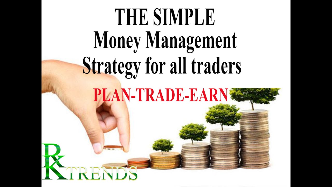 No More STRESS In Forex trading .STRATEGY 360 - The simple money ...