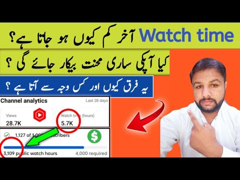 Why Watch time decrease on Youtube | Watch Time Drop Kiu Hota hai | Watch hours Decreasing - YouTube