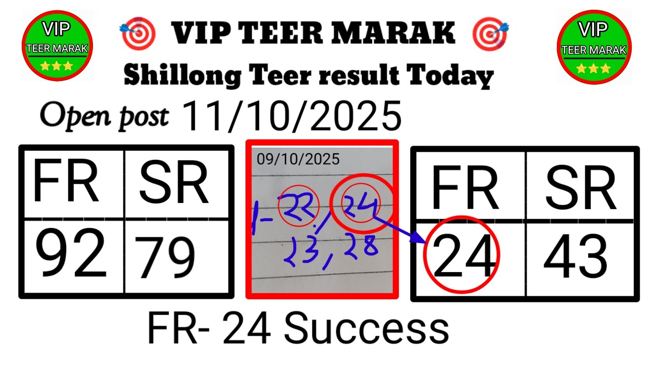 Shillong Teer Number|| Fixed 4 Gutti Success: 11/10/2025 - YouTube