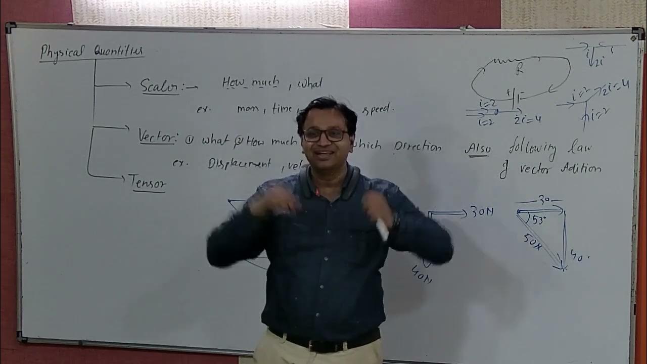 Vector Lecture 1 - YouTube