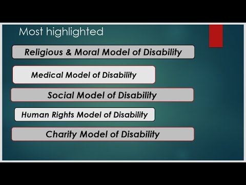 Models of Disability | Disability models || Urdu/Hindi - YouTube