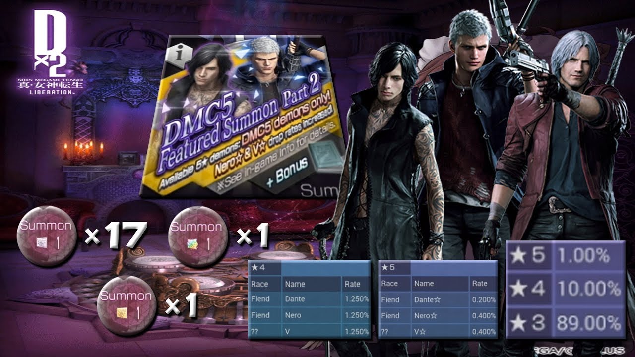 Devil May Cry Collab Banner Featured Summon + Absolute Summon [Gacha ...