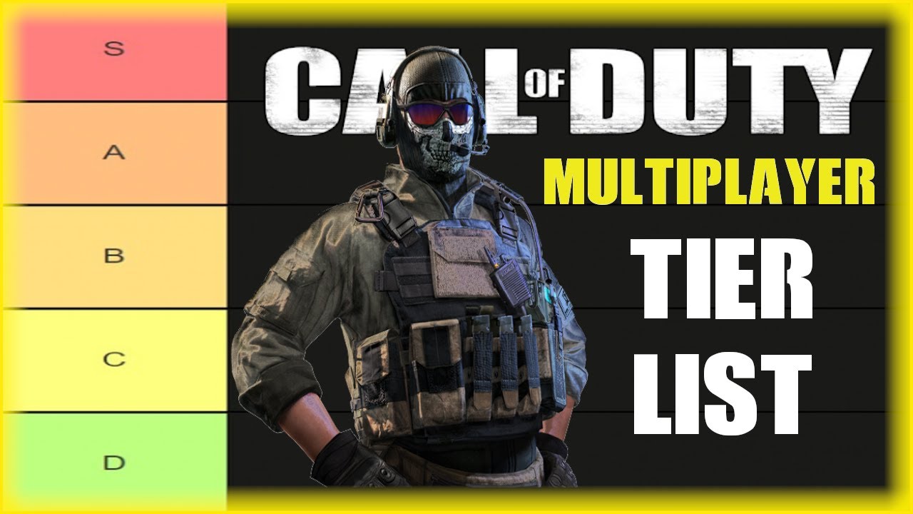 My Call of Duty Multiplayer Tier List - YouTube