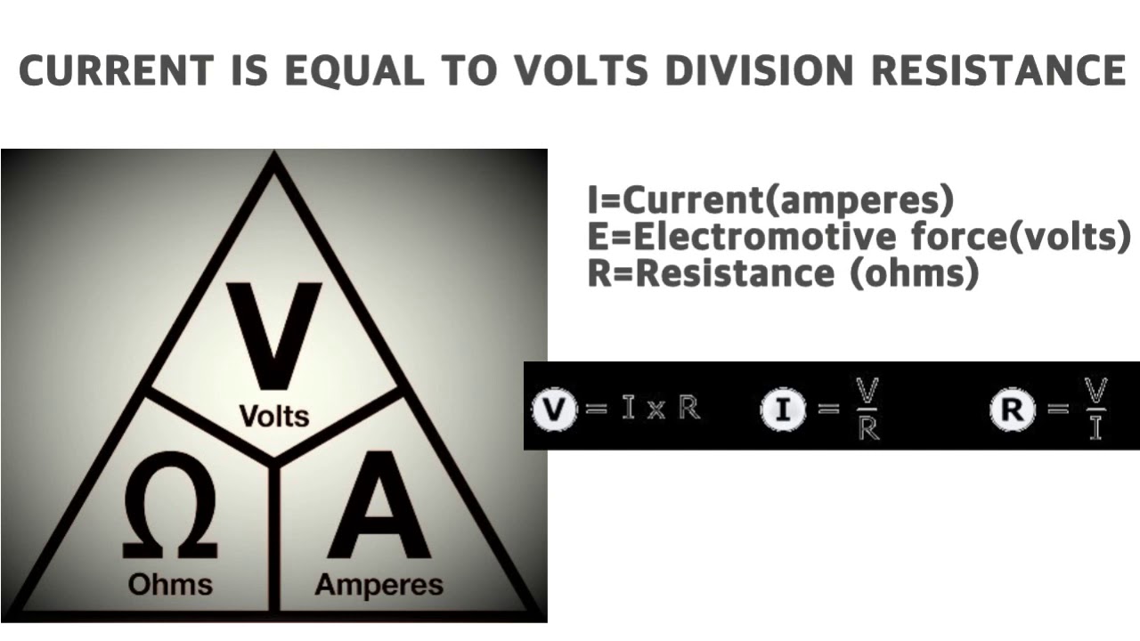 Ohm's law formulas - YouTube