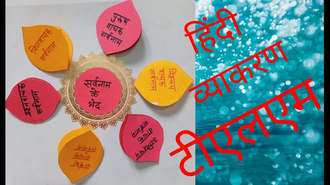 Sarvanam ke Bhed| Sarvanam ke prakar| Hindi vyakaran Tlm|Easy Hindi Tlm ...