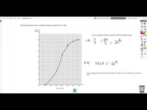 GCSE Cumulative Frequency Diagrams - YouTube