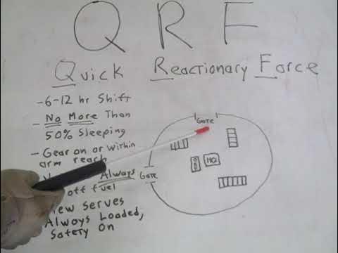 Fieldcraft- QRF Quick Reactionary Force - YouTube