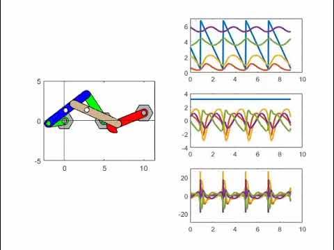 Six bar Linkage mechanism on MATLAB | Animation - YouTube