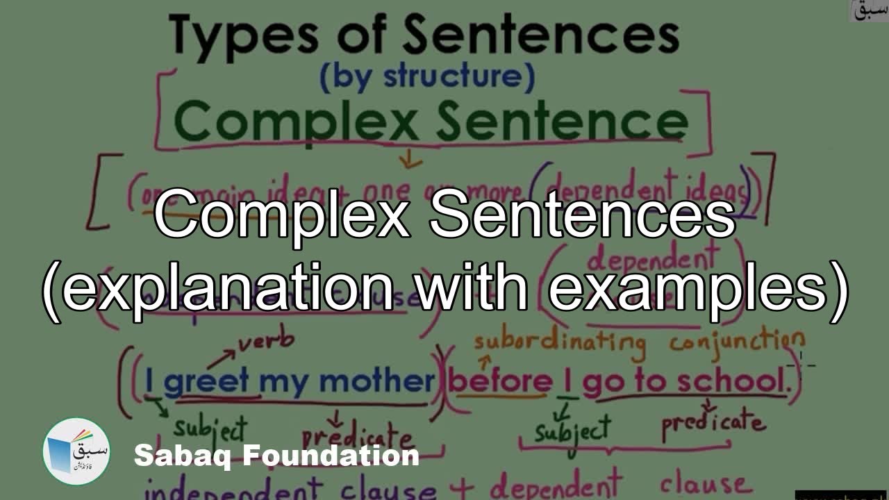 Complex Sentences (explanation with examples), English Lecture | Sabaq ...