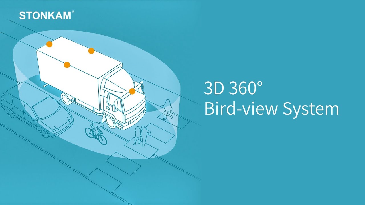 3D 360° Around View Driving Assistance System - YouTube