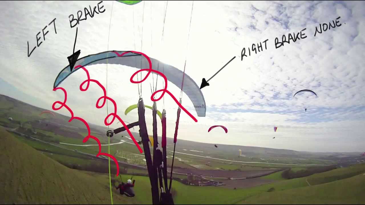 Paragliding AirLaw and Rotor - Freeflight sells Gin Nova Ozone call for ...