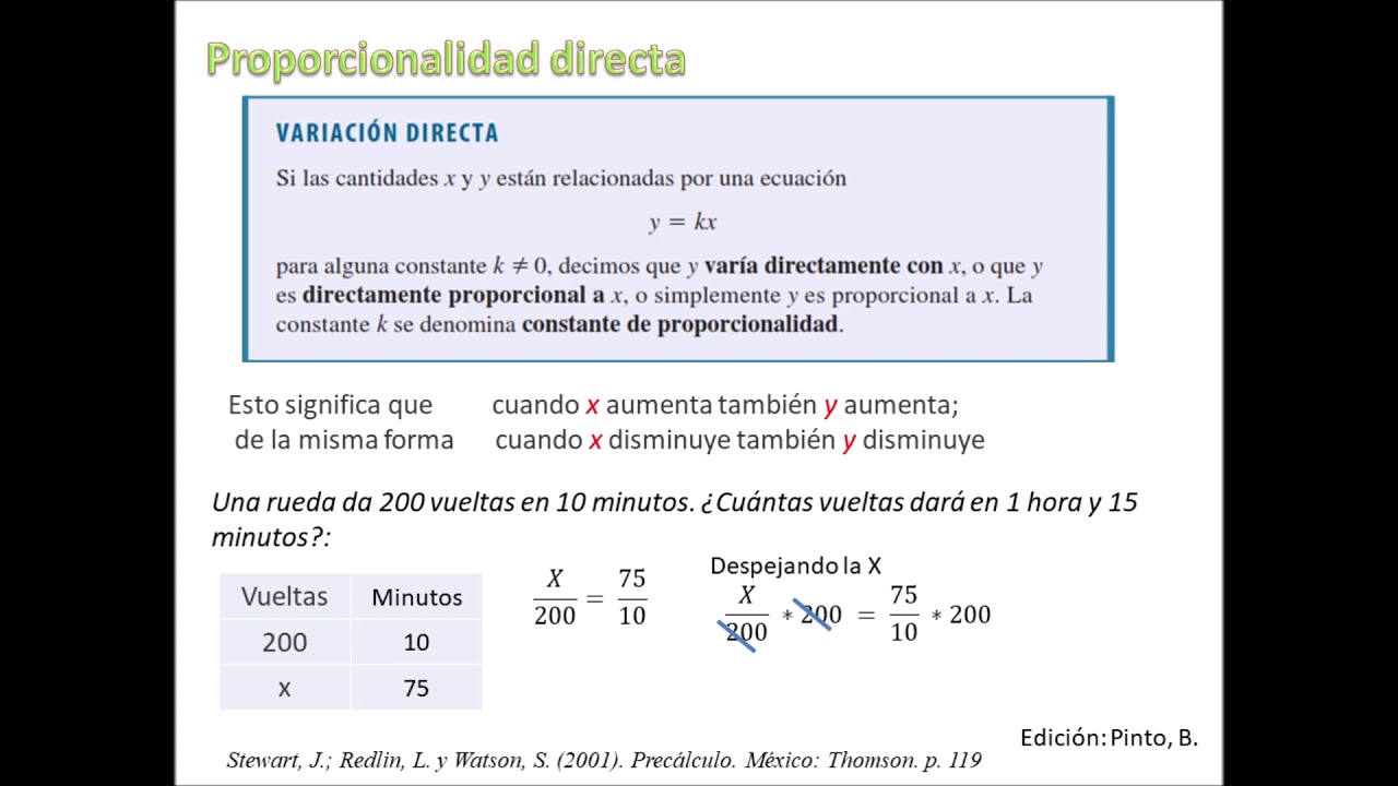 Proporcionalidad directa - YouTube