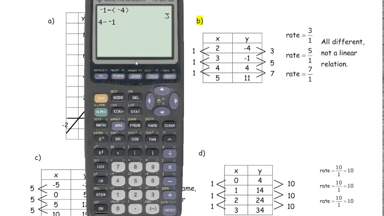 Question 4 Linear Relations Grade 9 Applied - YouTube