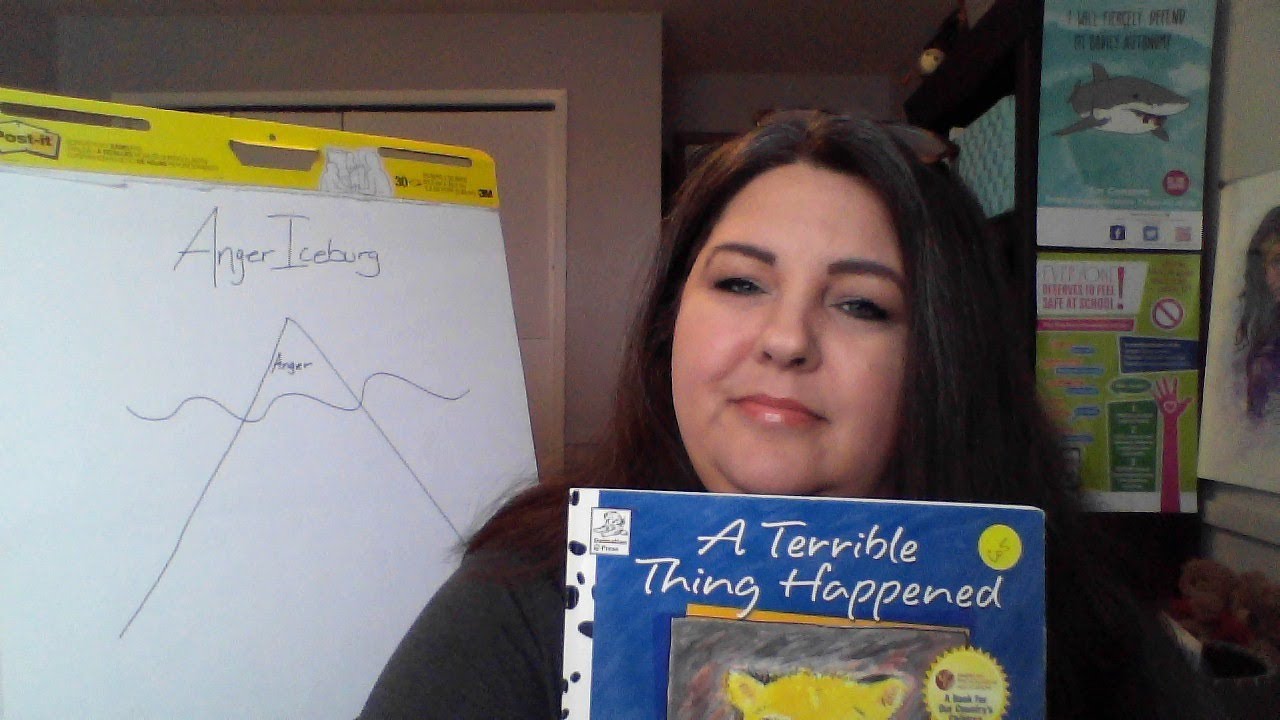 Coping Skills & Anger Iceburg grades 3-5 - YouTube