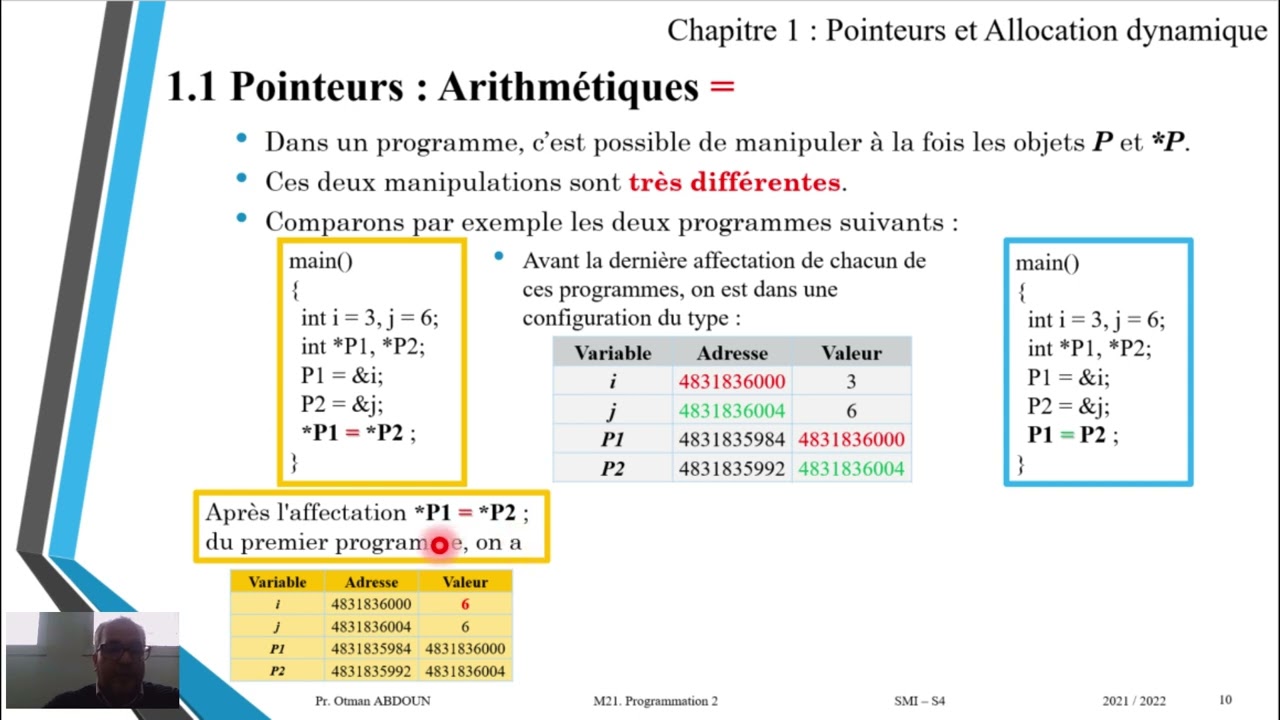 Cours/TP - Pointeurs et Allocation dynamique (1.1 Pointeurs - Langage C ...