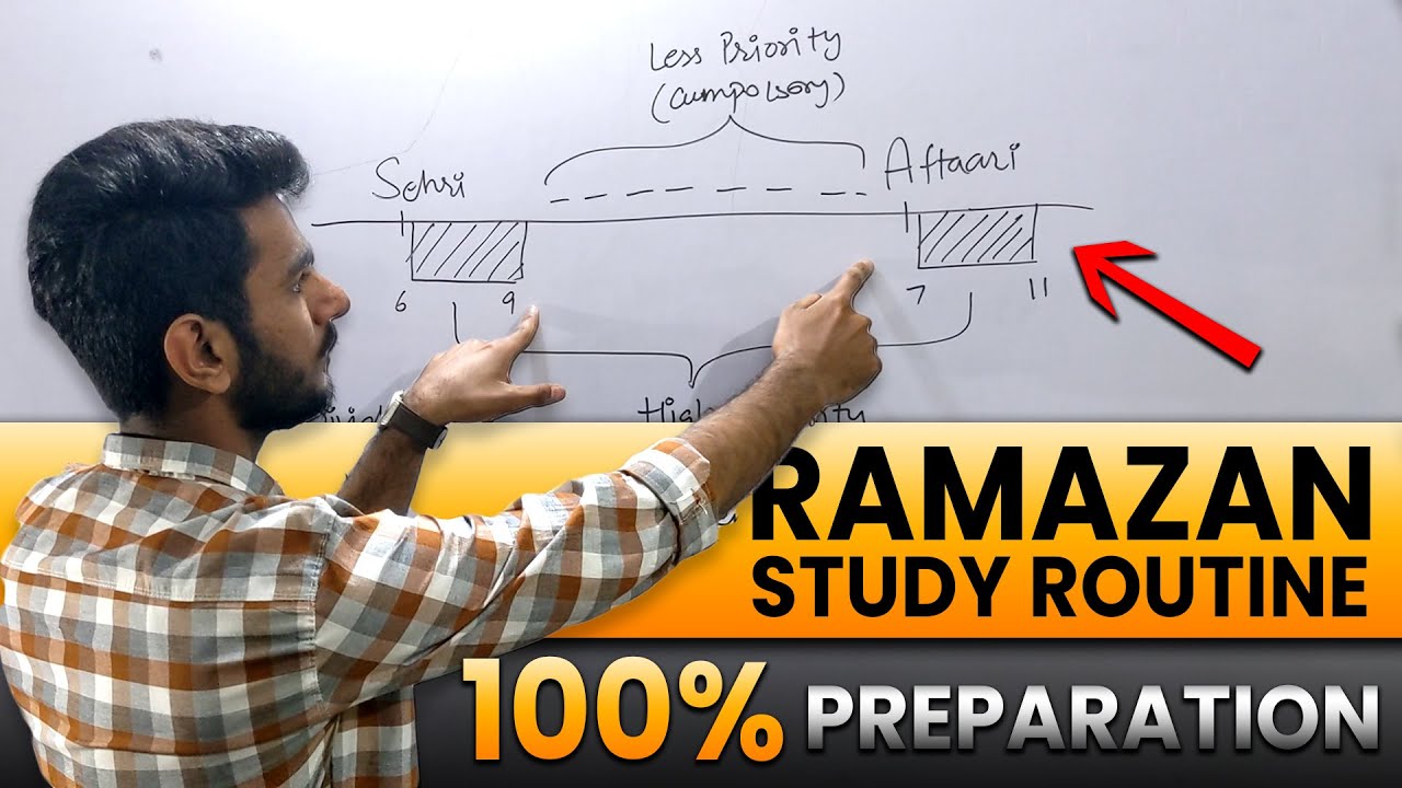 How to Prepare Board Exams During Ramadan | Ramadan Study Routine for ...