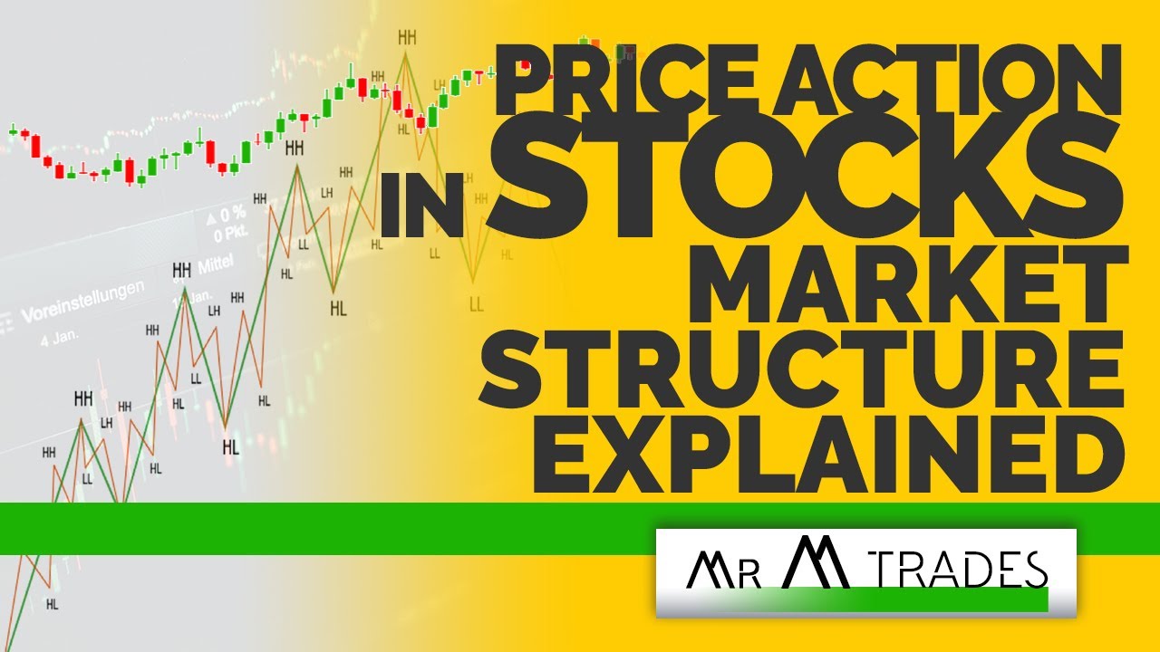 Price Action in Stocks - Market Structure Explained - MrMTrades - YouTube
