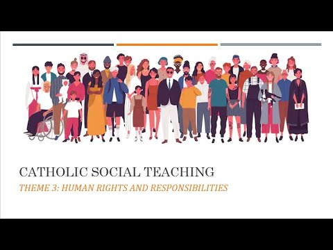 Catholic Social Teaching 3: Human Rights And Responsibilities - YouTube
