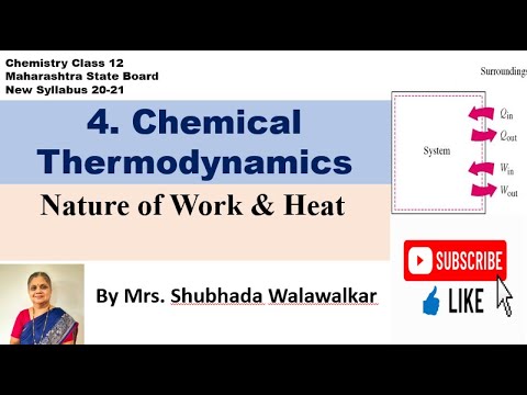 Thermodynamics | Nature Of Work & Heat | Sign Convention Of Work & Heat ...