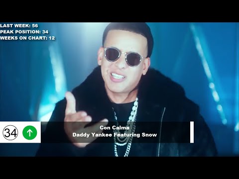 Top 50 Songs Of The Week - May 4, 2019 (Billboard Hot 100)