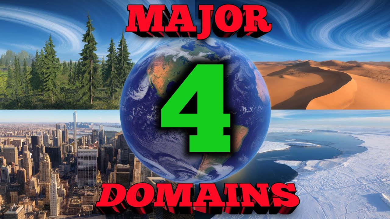Exploring Earth’s 4 Major Domains - YouTube