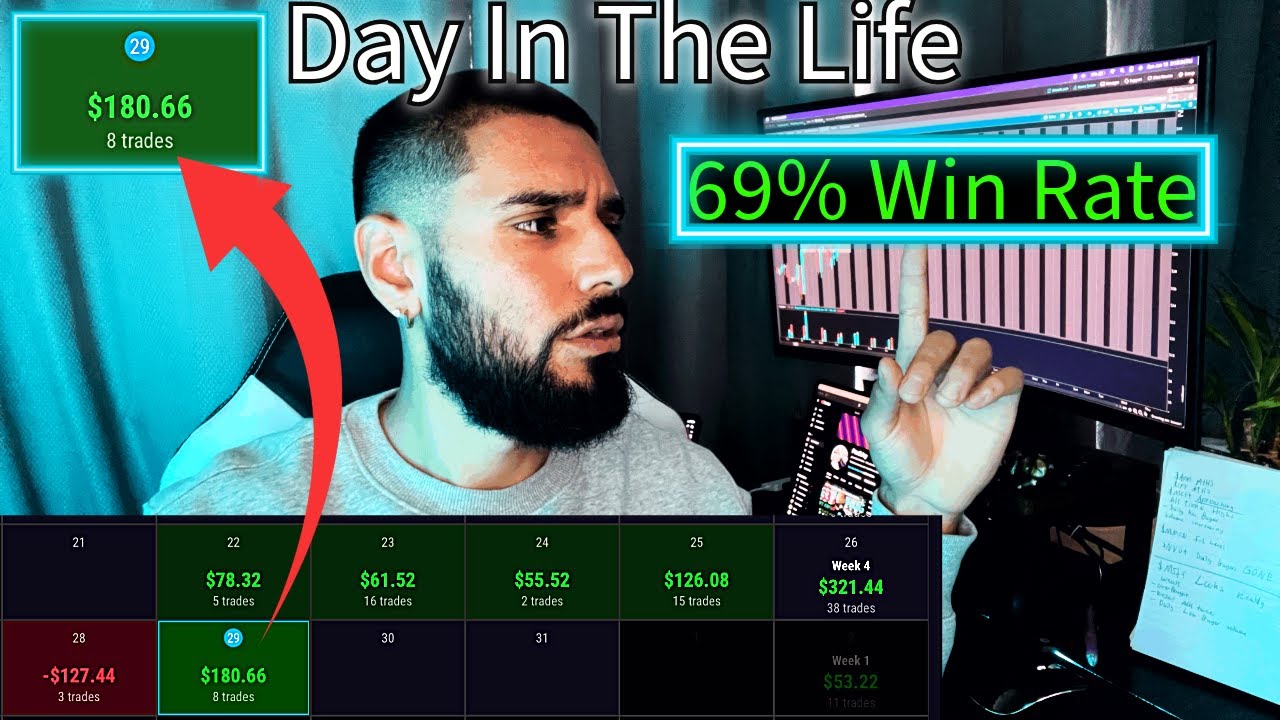 Day In The Life of a Day Trader / Business talk / Trading Futures ...