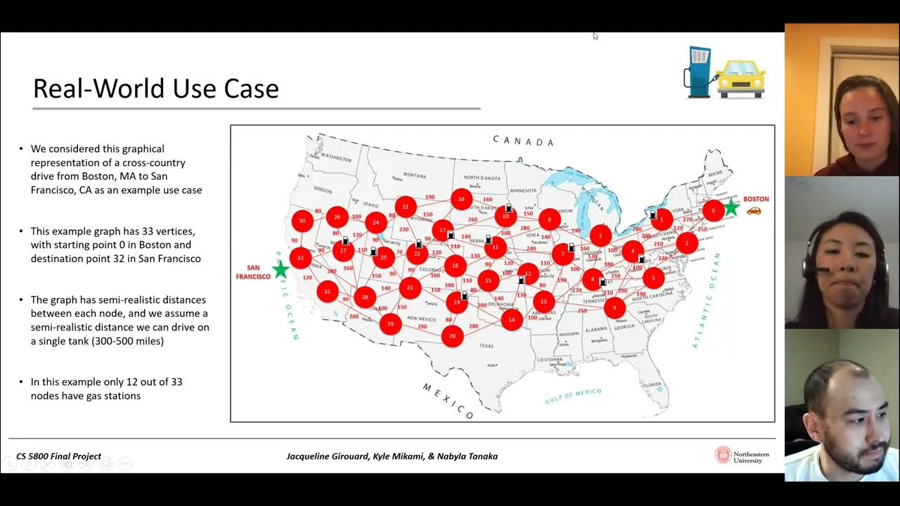 NU CS5800 Final Presentation: The Gas Station Problem - YouTube