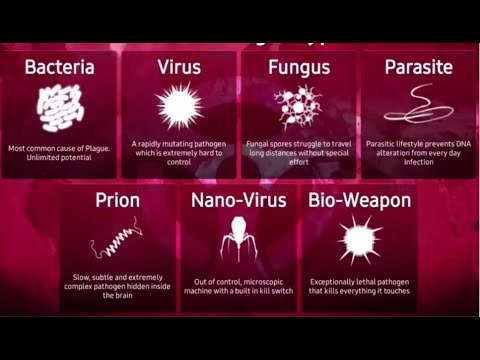 Plague Inc Mod APK 2024 - YouTube