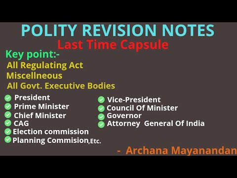 ||Polity revision hand written notes|| All in one vidio || - YouTube