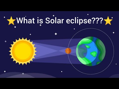 Explanation about Solar eclipse in 1 min - YouTube