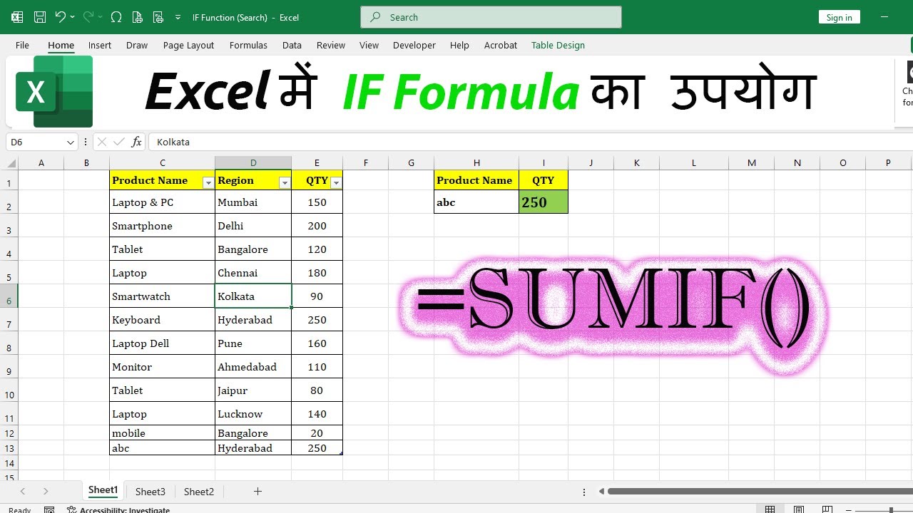 If formula in MS Excel with multiple conditions || Sumif formula in ...