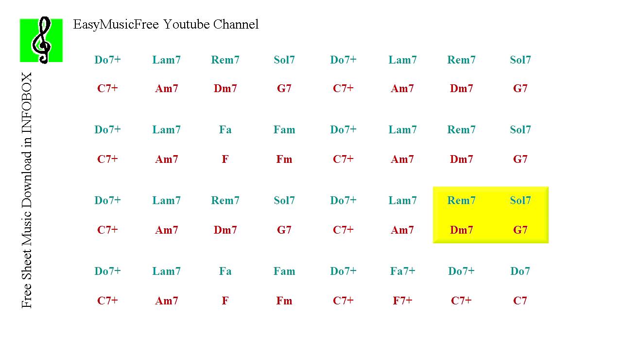 Blue Moon Guitar Chords